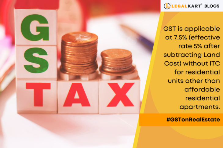 GST on house purchase & real estate in 2023