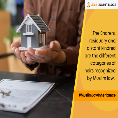 Inheritance, Under, Muslim, Law